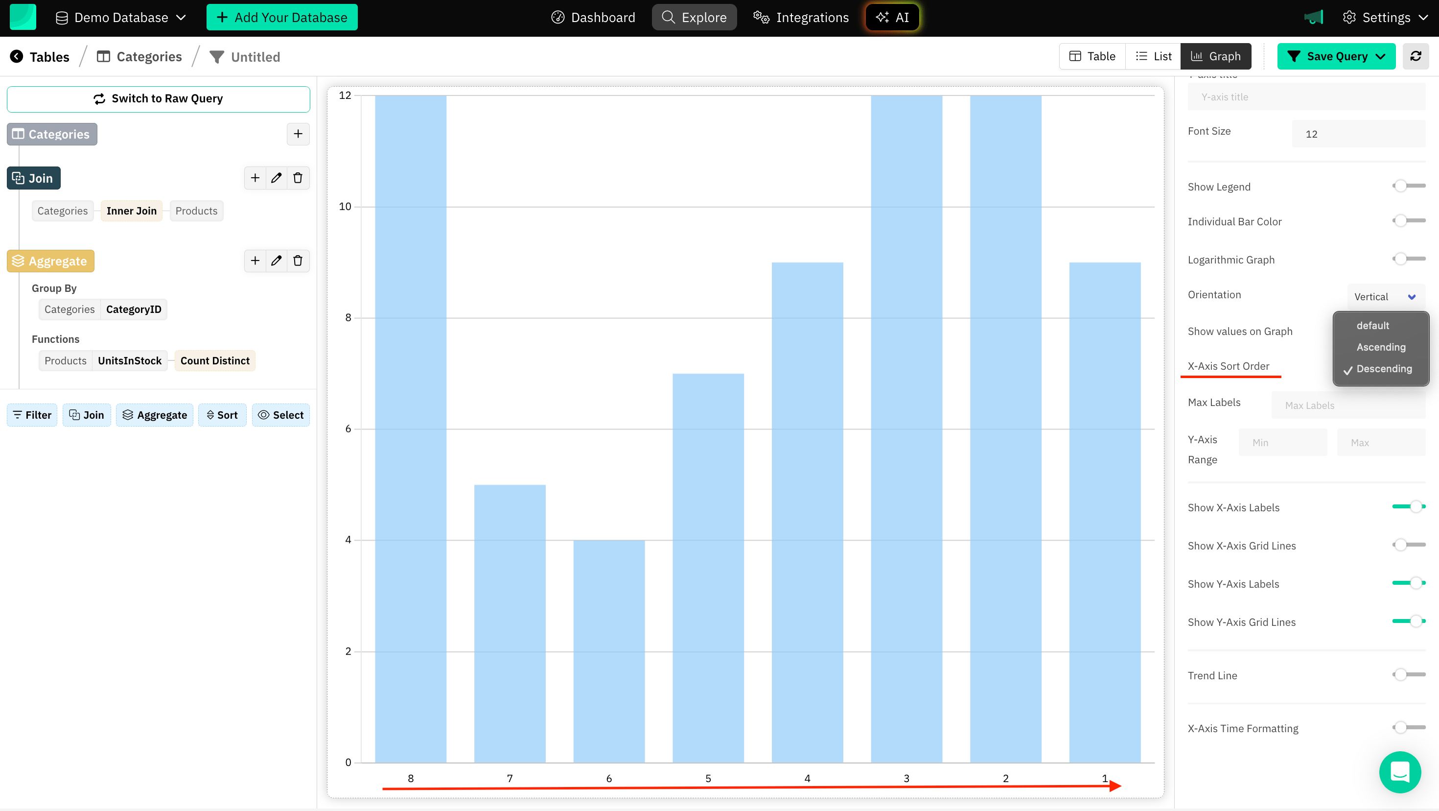 Sql Data Visualization 3009